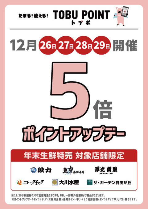 年末生鮮特売対象店舗限定！TOBU POINT5倍ポイントアップキャンペーン【12/26～12/29】｜VARIEからのお知らせ｜新越谷 ...